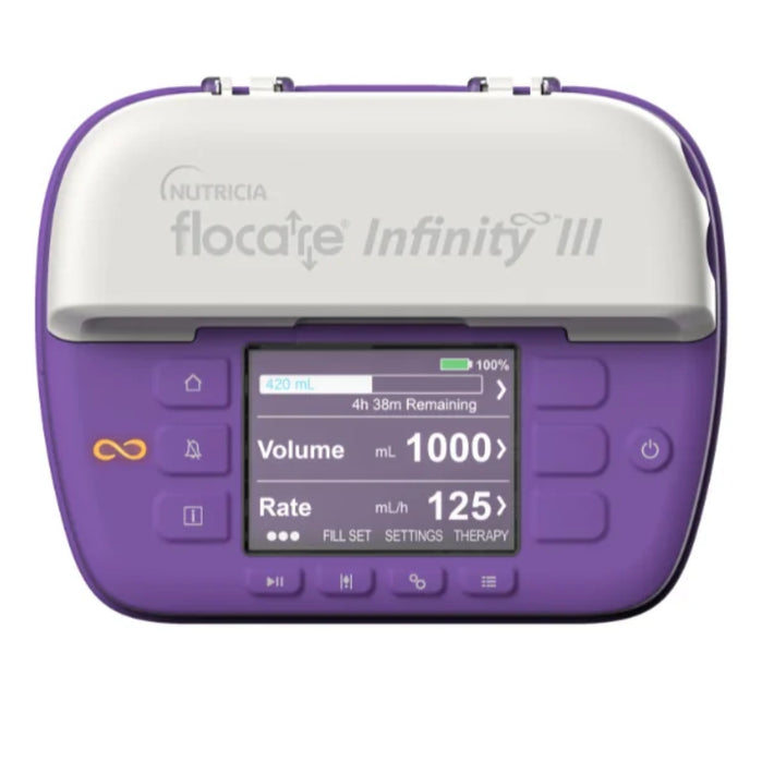 Flocare Infinity Pump and Accessories – Mediply Plus